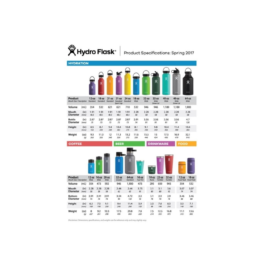 Hydro Flask | Stainless Steel Water Bottles